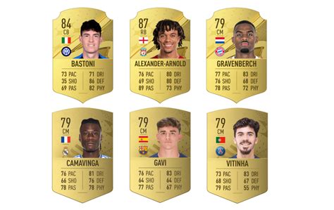 Fifa 23 Estos Son Los Futbolistas Con Más Potencial Muy útil Para El