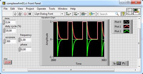 Solved Analog Output Complex Signal Ni Community