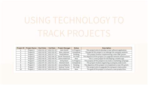 Using Technology To Track Projects Excel Template And Google Sheets File For Free Download