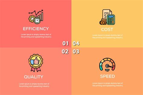 Premium Vector Efficiency Quality Speed Cost Icon Infographic Design