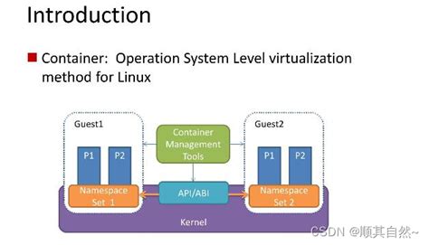 Lxc的介绍 Csdn博客 Lxc的介绍 Csdn博客