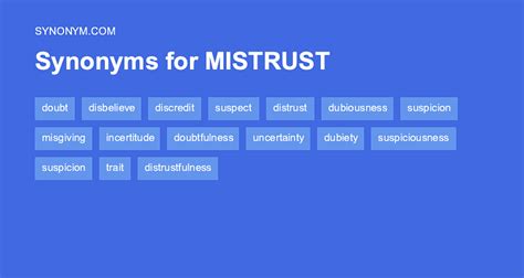 Another Word For Mistrust Synonyms And Antonyms