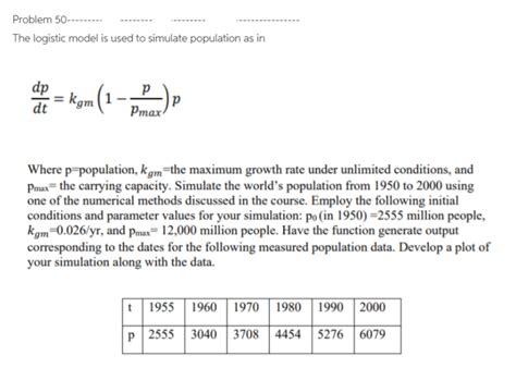 Solved Problem The Logistic Model Is Used To Chegg