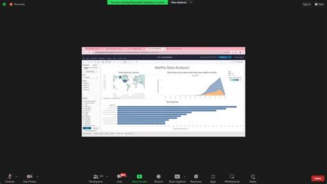 Sreenithi Venkatesan On Linkedin Tableau Dataanalysis Netflixanalysis Bosscoderacademy