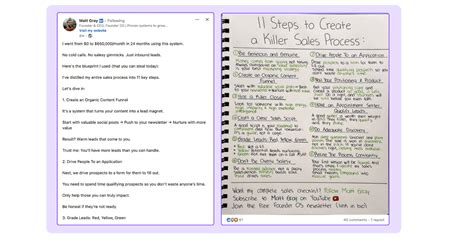 10 Best Posts For Linkedin To Maximize Your Impact