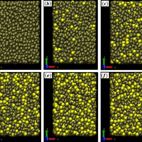 Views Of The Simulated Phosphate Structure A And The Simulated