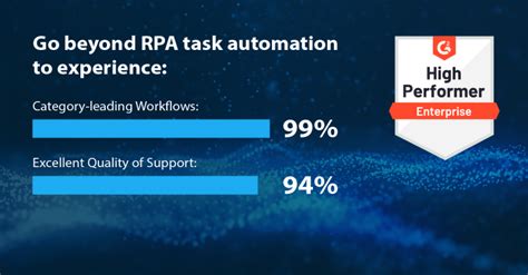 Workflows Pmg