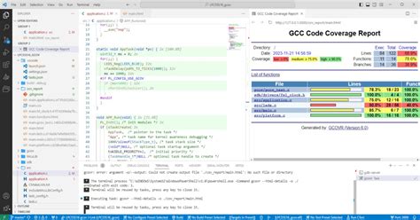 Gnu Coverage Gcov For An Embedded Target With Vs Code Mcu On Eclipse