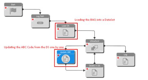 The Underlying Provider Failed On Open Timeout Expired The Timeout Period Elapsed Prior To