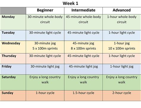 Bike Strength And Conditioning Program At Andrew Capone Blog