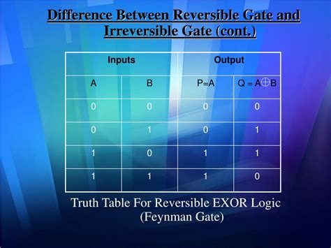 Ppt Reversible Logic Synthesis Powerpoint Presentation Free Download