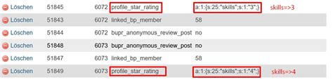 Php How To Get Count From Associative Array In Mariadb Table Stack