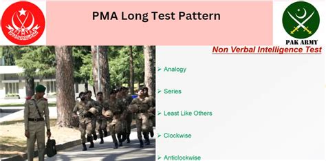 Pma Long Course Initial Test Pattern Initial Test Guide 2025