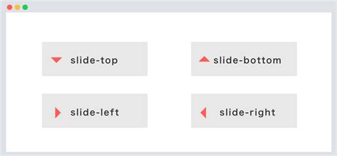 【jquery】fade Thisの使い方、スクロール連動のアニメーションを実装 Shu Blog