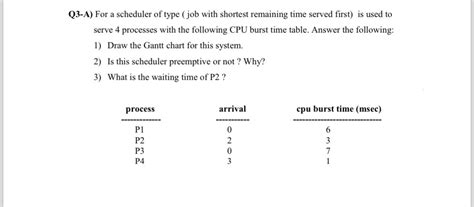 solved q3 a ﻿for a scheduler of type ﻿job with shortest