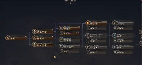 Civilization Vii The Tech Tree Civfanatics