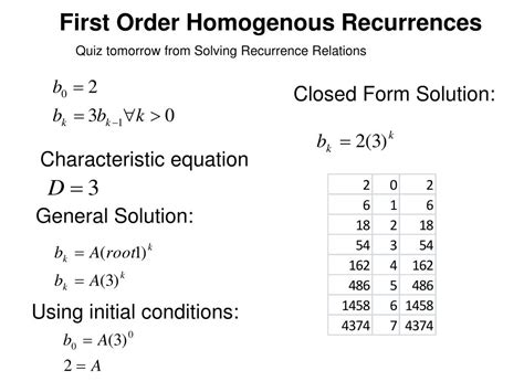 ppt homogeneous linear recurrences powerpoint presentation free