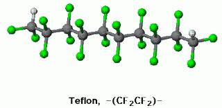 Chemical Properties Teflon