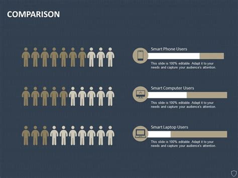 PowerPoint Best Tips For Creating Comparison Slides