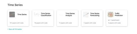 What Is The State Of Art In Time Series Classification Quora