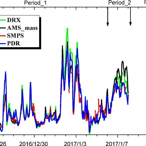 Jie Zhang Research Faculty Phd Research Profile
