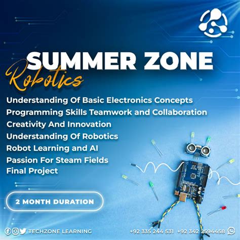 techzone learning on linkedin techzonelearninginstitute