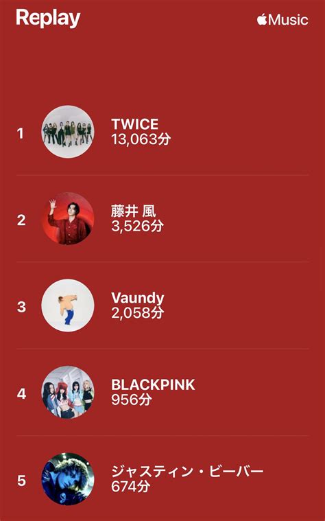 Miki🍓 Cheyomiki Twitter