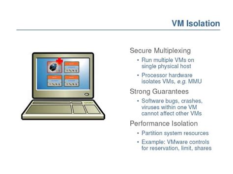 virtualization ppt1 ppt