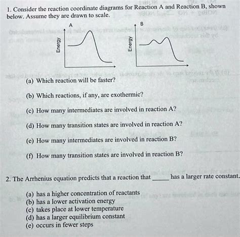 Solved Consider The Reaction Coordinate Diagrams For Reaction A And