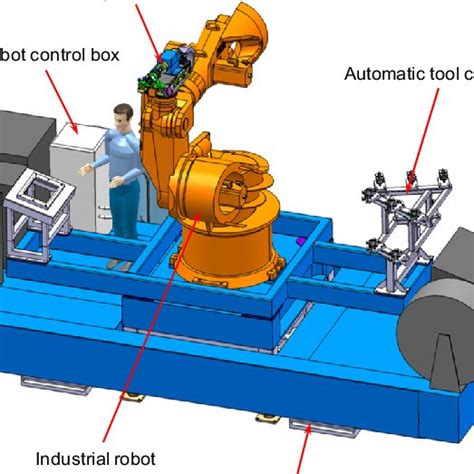 Pdf Robot Base Frame Calibration With A 2d Vision System For Mobile Robotic Drilling