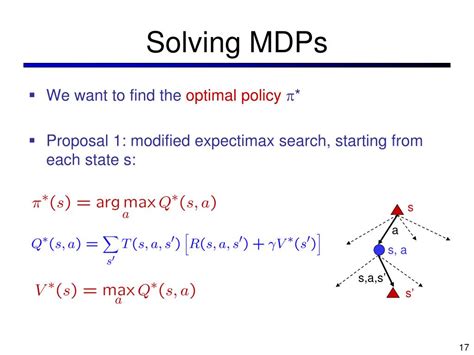 Ppt Reinforcement Learning Powerpoint Presentation Free Download Id 4258782