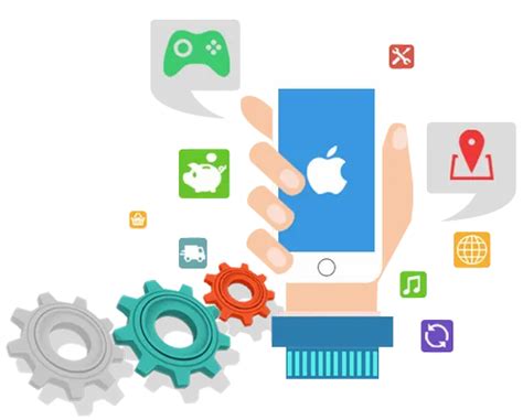 Swiftobjective C Online Iphone App Development Services Development