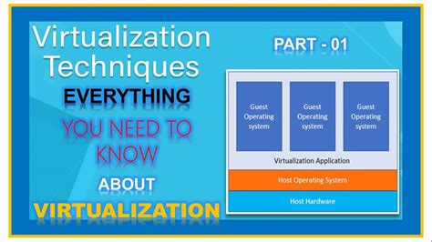 What Is Virtualization And How Many Types Do We Have