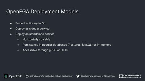 Beyond RBAC Implementing Relation Based Access Control For Kubernetes With OpenFGA Speaker Deck