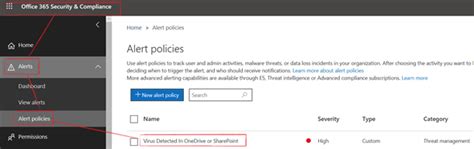 Office 365 Alert Policy Detected Malware In File Onedrive Or