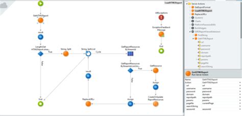 Ssrs Report Viewer Extension Overview O11 Outsystems