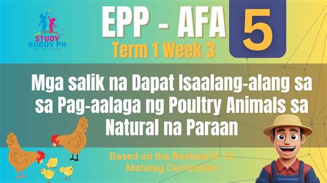 Epp 5 Quarter 2 Week 3 Mga Salik Na Dapat Isaalang Alang Sa Sa Pag