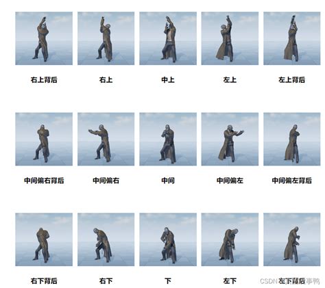 Ue4 瞄准偏移360度瞄准偏移 Csdn博客 Ue4 瞄准偏移360度瞄准偏移 Csdn博客