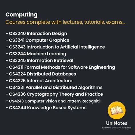 Nus Computer Science Mods Notes Repository Computing Lectures Tutorials Labs Resource Hobbies