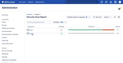 Gitlab Vs Github Vs Bitbucket Leading Devsecops Solutions Compared