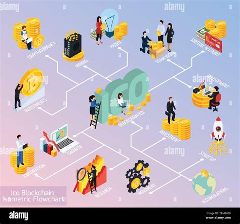 Ico Blockchain Isometric Flowchart On Grey Background With Research