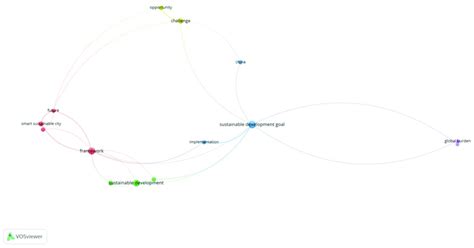Analysis Of Keywords Of Scientific Concern In Publications Linking The Download Scientific