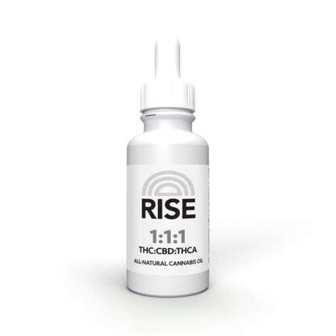Cbd Tablets Rise