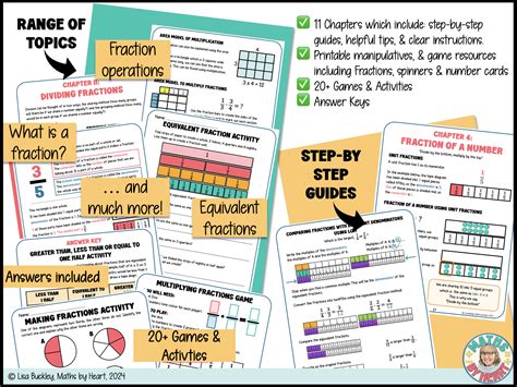 Fractions A Teachers Guide To Teaching Fractions Teaching Resources Fractions A Teachers Guide To Teaching Fractions Teaching Resources