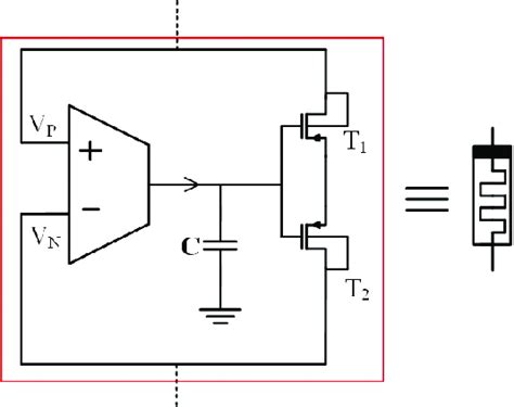 Fully Floating Memristor Emulator Based On Ota 45 Download