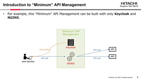 security considerations for api gateway aggregation pptx cloud