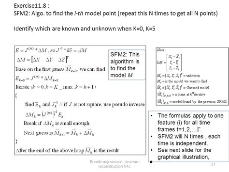 Image Processing And Computer Vision Chapter Bundle Adjustment Structure Reconstruction SFM