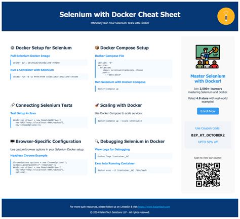 Selenium With Docker Step By Step Coding Guide In 2024