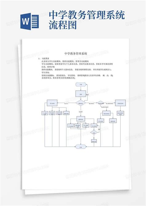 中学教务管理系统 流程图word模板下载 编号lajknngv 熊猫办公