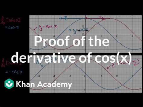 Proof Of The Derivative Of Cos X Video Khan Academy